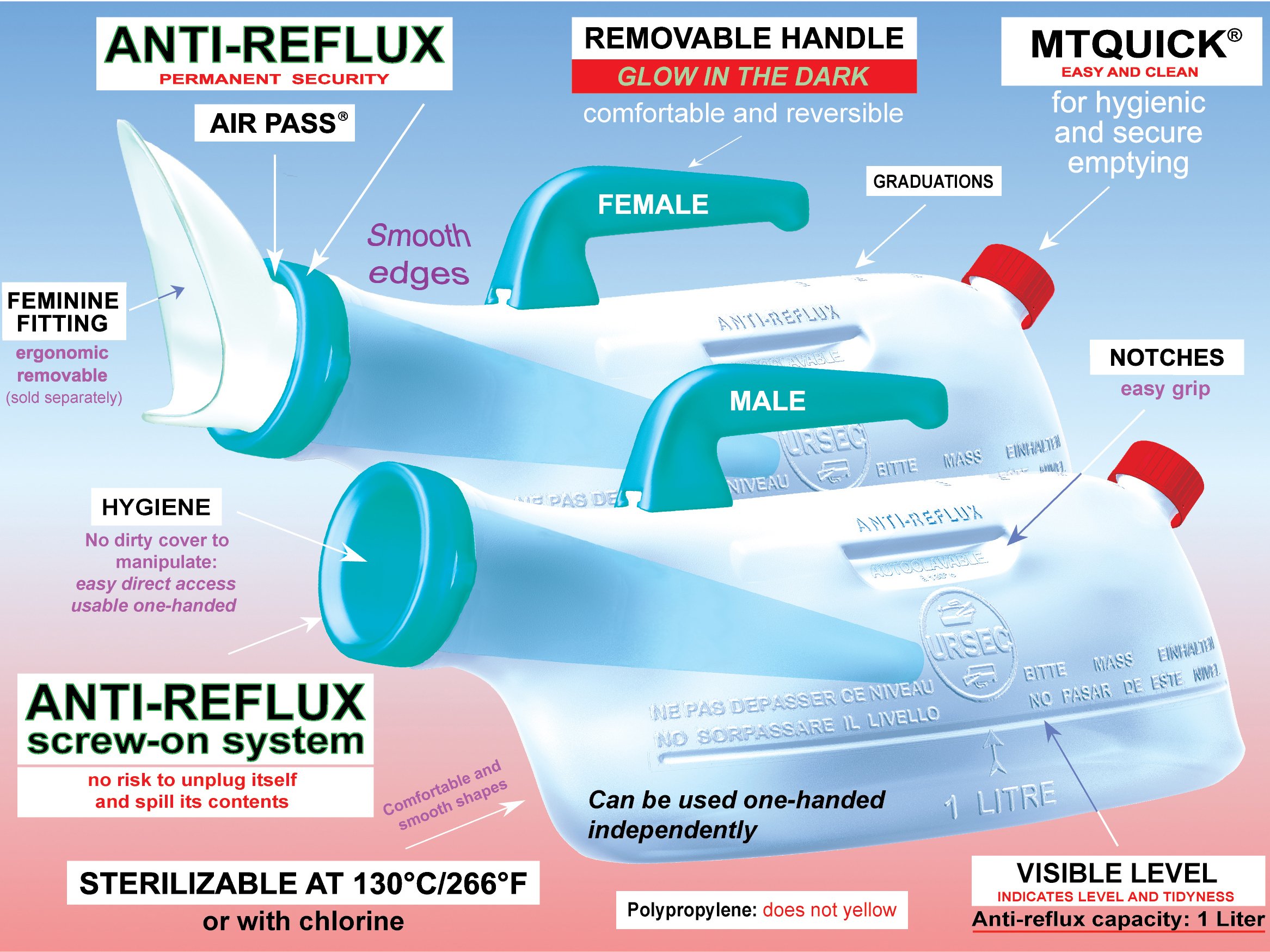 Ursec urinaal Mannen | Anti-lek plasfles | Laagste prijs!